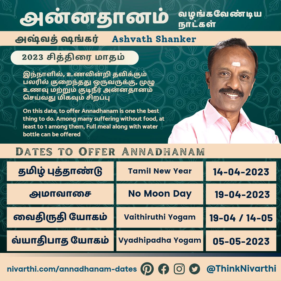 Annadhanam Dates அன்னதான நாட்கள் - Nivarthi