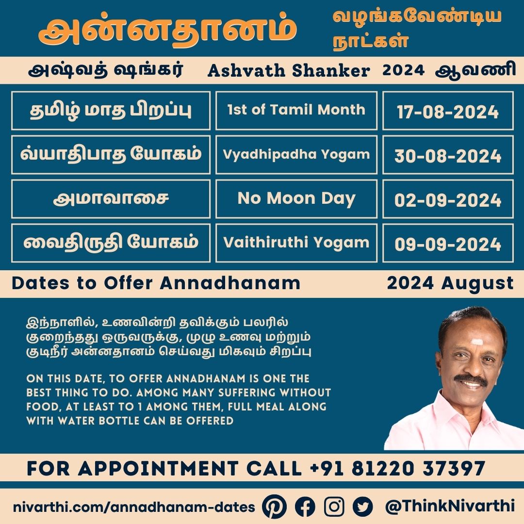 Annadhanam Dates அன்னதான நாட்கள் - Nivarthi